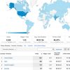 How to Use Google Analytics: A beginners tutorial
